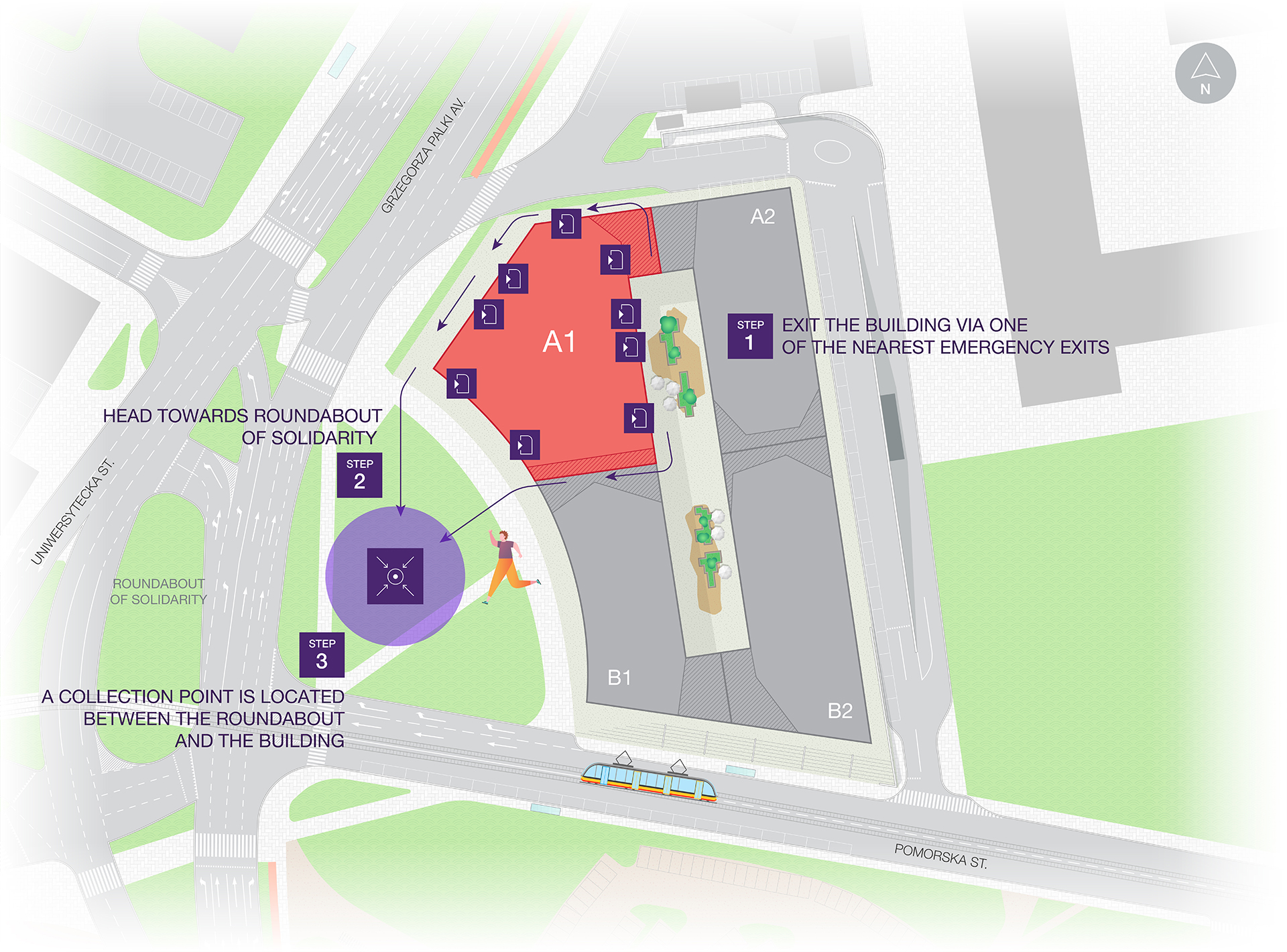 Evacuation assembly point – GREEN HORIZON